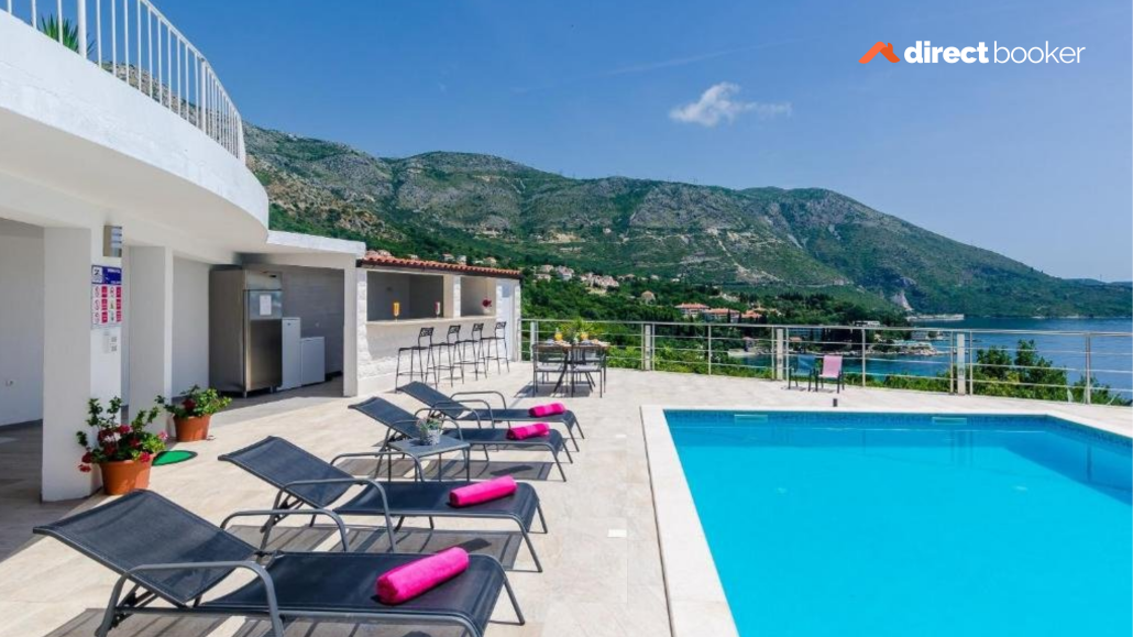 Blog Direct Booker – Vacation Rental Solutions